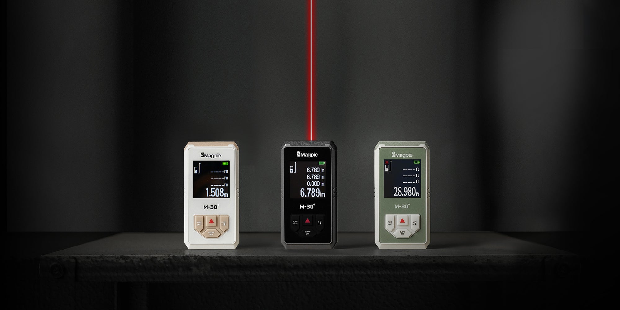 MAGPIE TECH | NEW PARADIGM OF MEASUREMENT